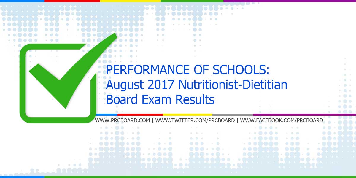 PERFORMANCE OF SCHOOLS: August 2017 Nutritionist Dietitian Board Exam ... PERFORMANCE OF SCHOOLS: August 2017 Nutritionist Dietitian Board Exam ...