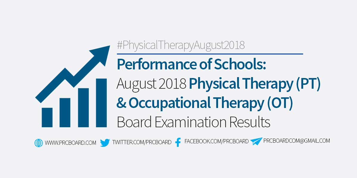 PERFORMANCE OF SCHOOLS: August 2018 Physical Therapist (PT ... PERFORMANCE OF SCHOOLS: August 2018 Physical Therapist (PT ...