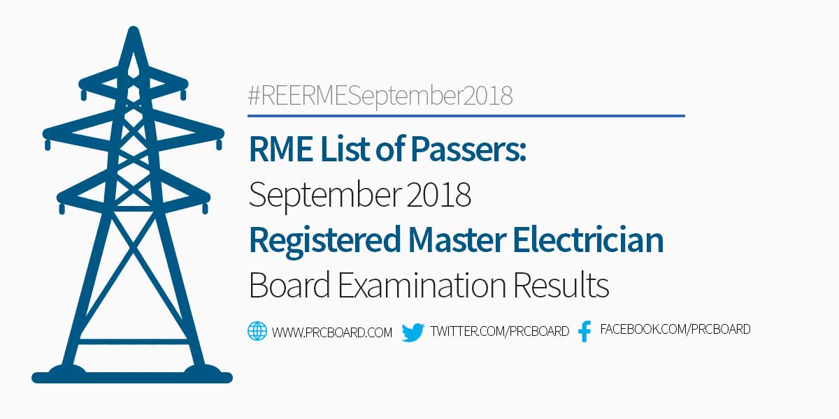 LIST OF PASSERS: September 2018 Registered Master Electrician (RME ...