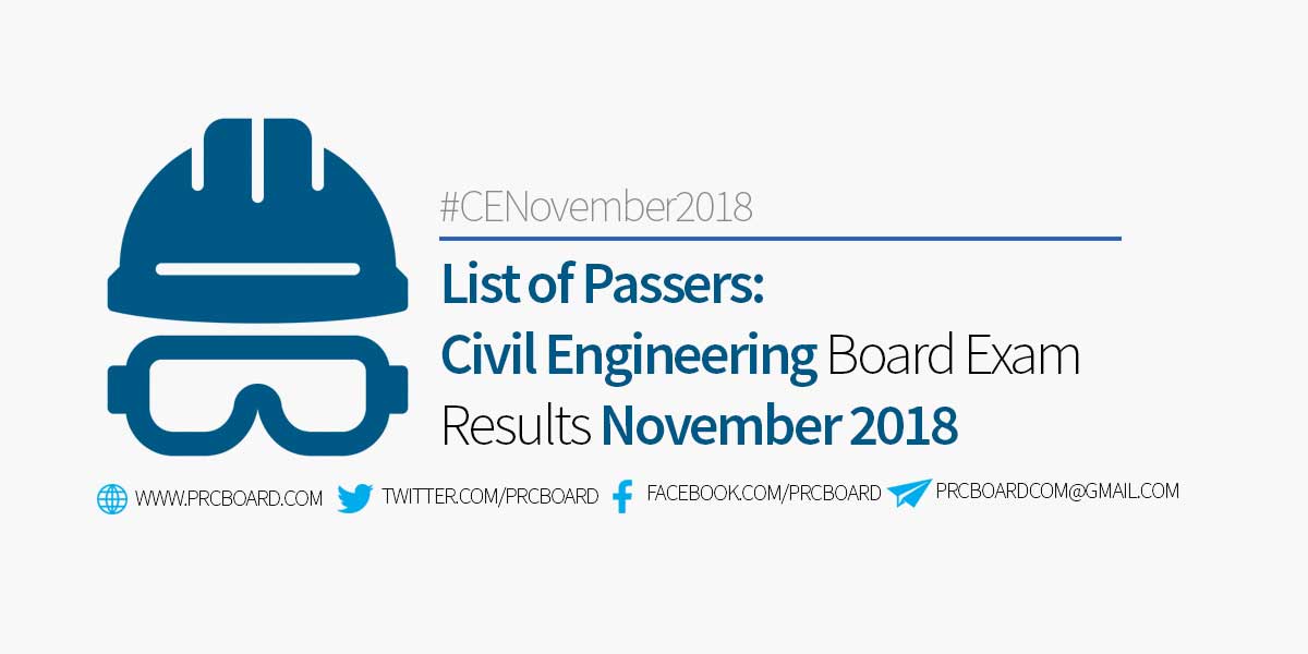 Civil Engineering Board Exam Results November 2018 – List of Passers