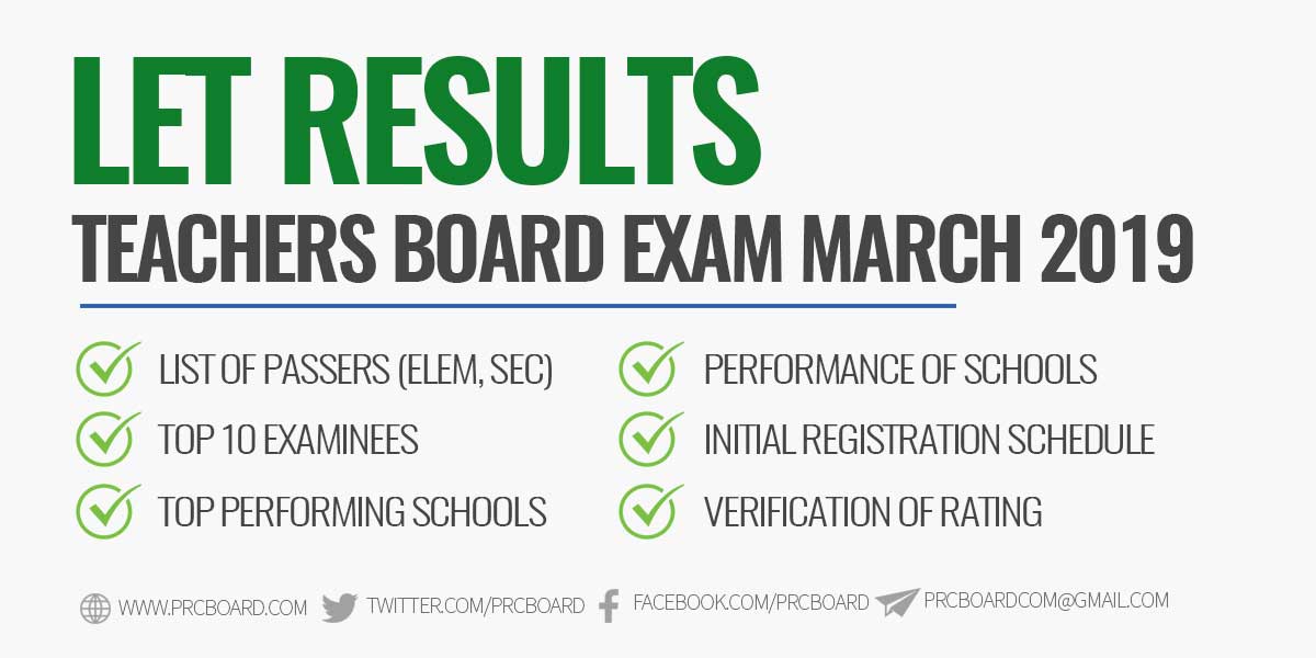 LIST OF PASSERS – March 2019 LET Results, Teachers Board Exam ...