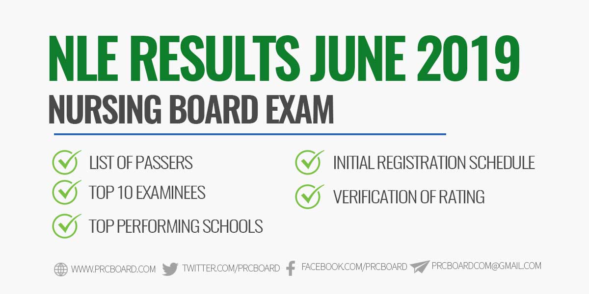 NLE RESULTS, PASSERS: June 2019 Nursing Board Exam