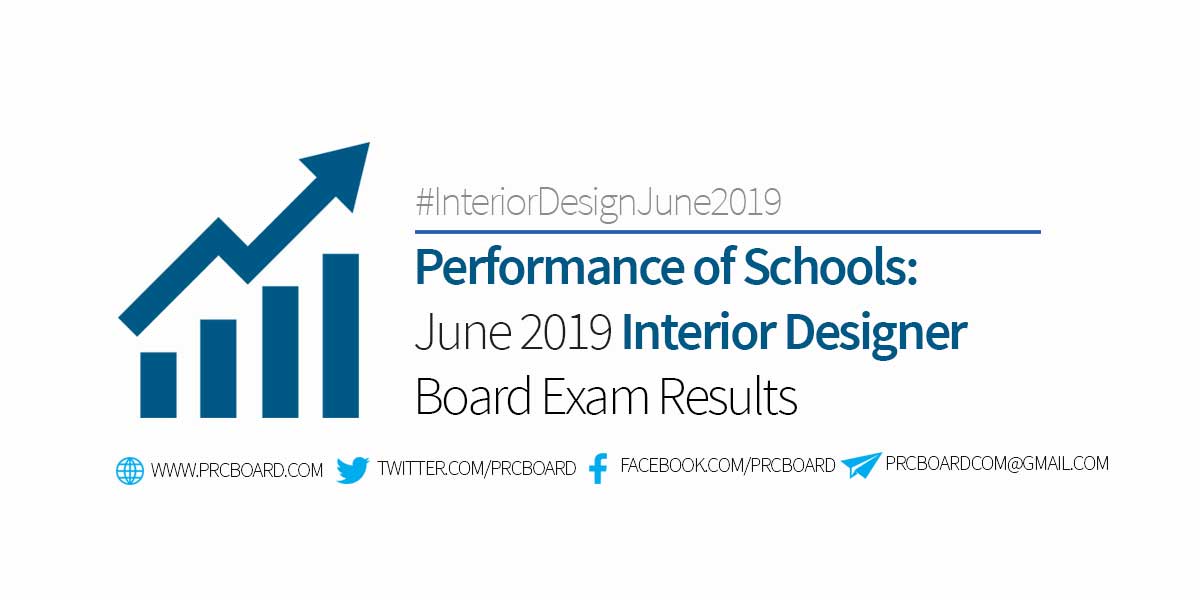 PERFORMANCE OF SCHOOLS: June 2019 Interior Designer Board Exam Results
