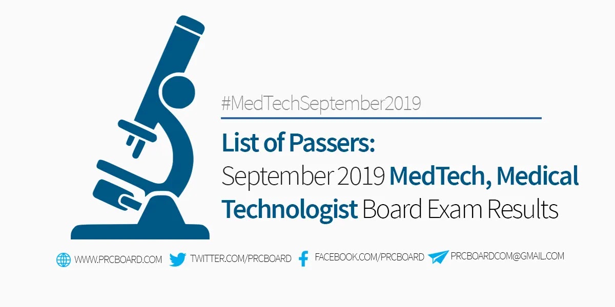 LIST OF PASSERS: September 2019 MedTech Board Exam Result