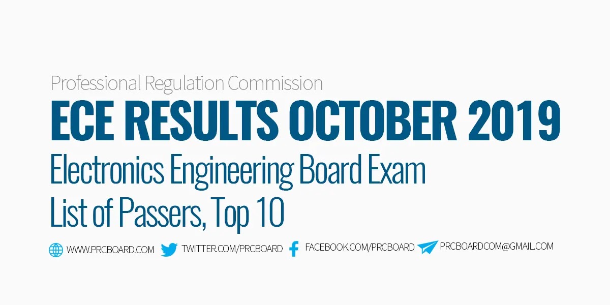 LIST OF PASSERS: October 2019 ECE, Electronics Engineer Board Exam Result
