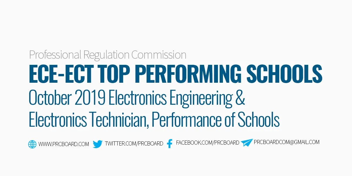 Electronics Engineer ECE, ECT Result October 2019: Performance of Schools