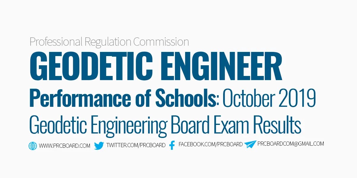 Geodetic Engineer Result October 2019: Performance of Schools