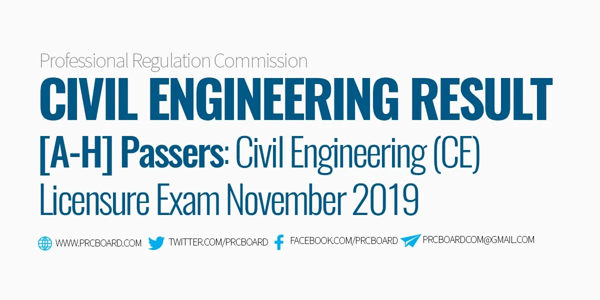Civil Engineering (CE) Board Exam Result November 2019: A-H Passers