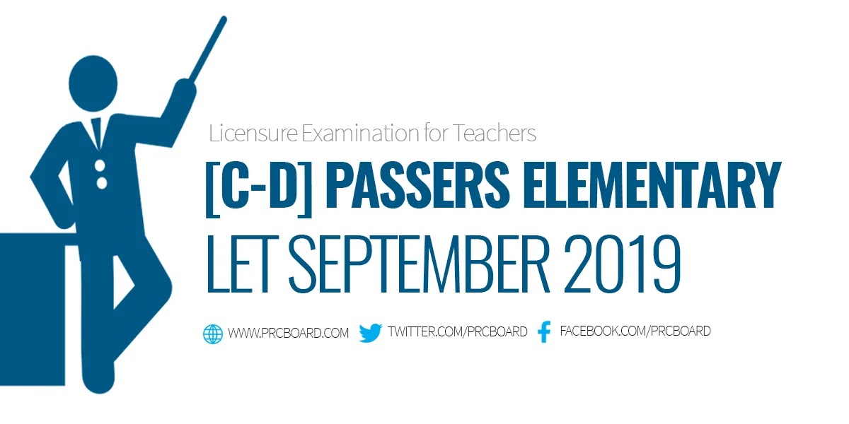 LET Results September 2019: (C-D) Teachers Board Exam Passers Elementary