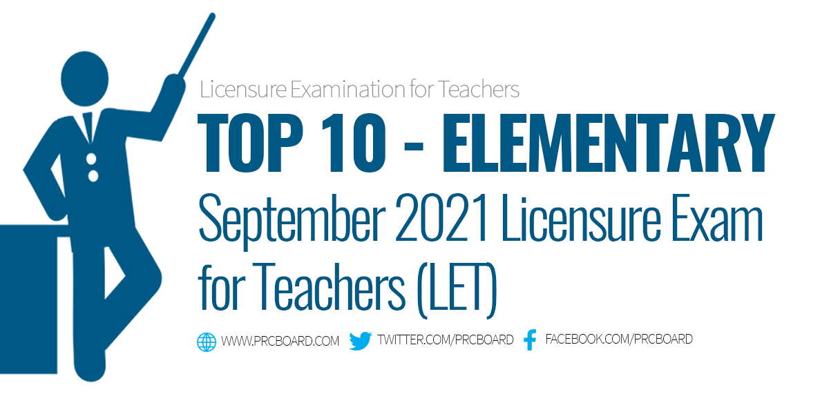 TOP 10 Elementary: September 2021 LET Results