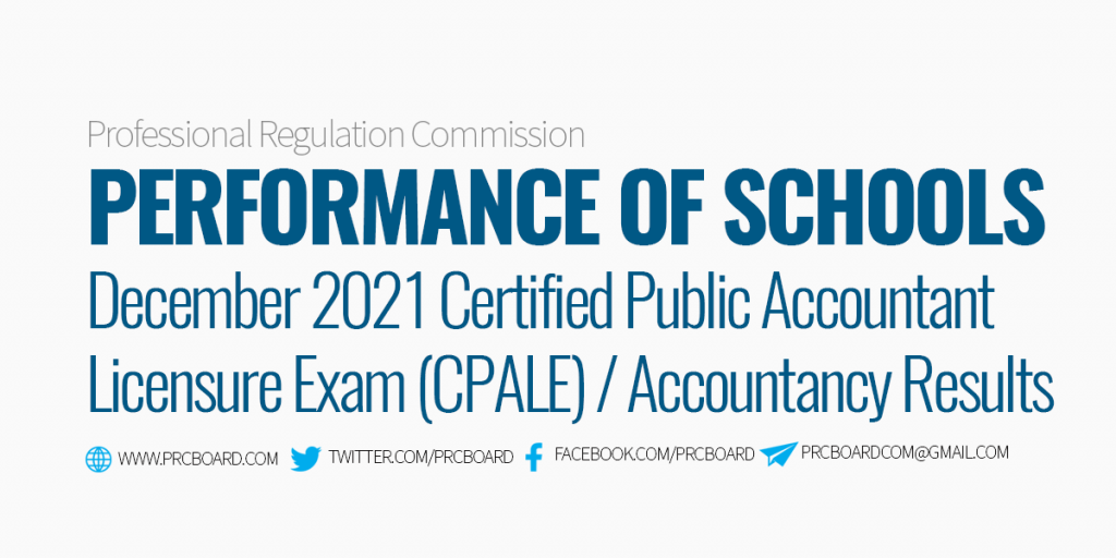 PERFORMANCE OF SCHOOLS: December 2021 CPALE Accountancy Board Exams