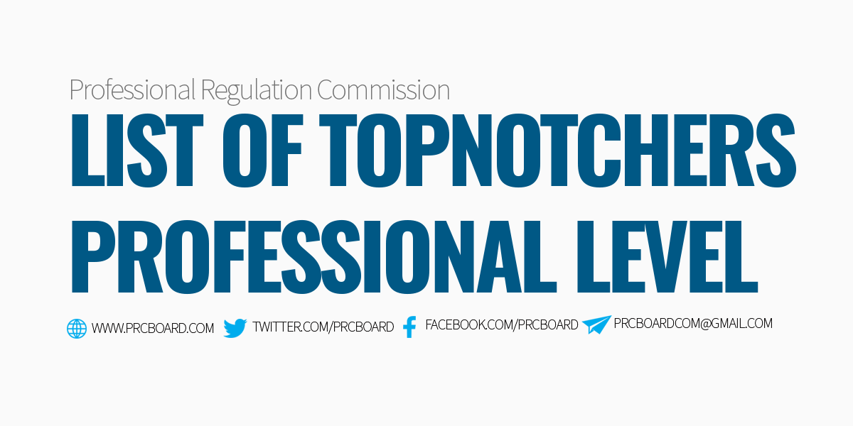 March 2022 Civil Service Exam Results: List of Topnotchers ...