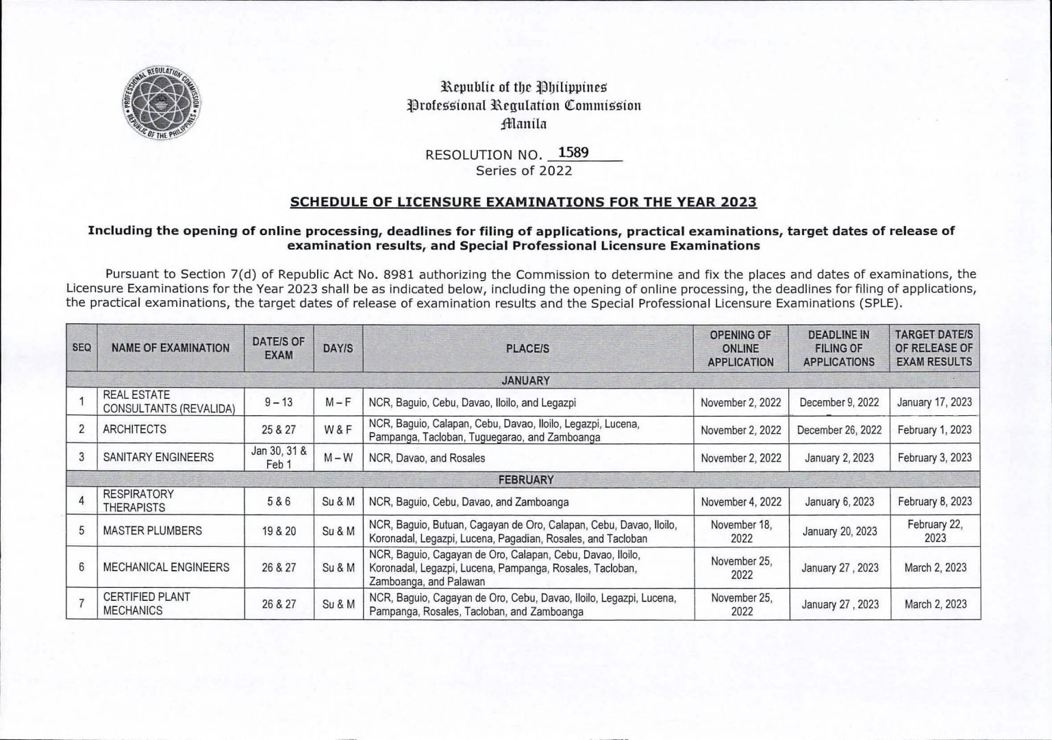 2023 PRC Board Exam Schedule (Date of Exams, Opening & Deadline of Filing)