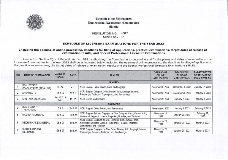 2023 PRC Board Exam Schedule (Date of Exams, Opening & Deadline of Filing)