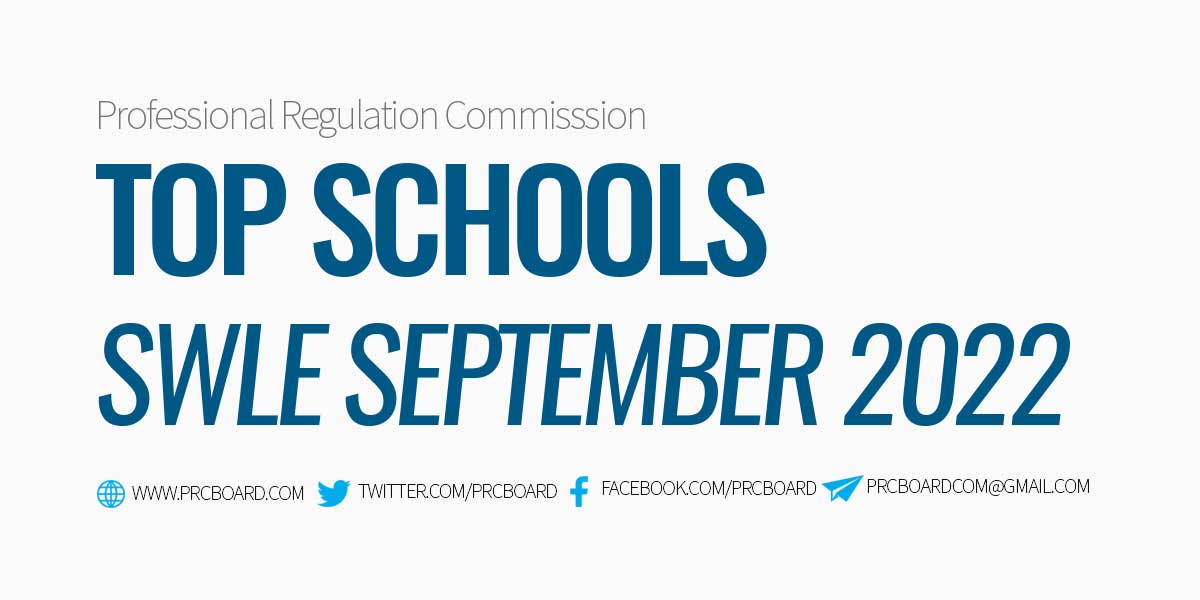 Performance of Schools: September 2022 Social Worker Board Exam Results