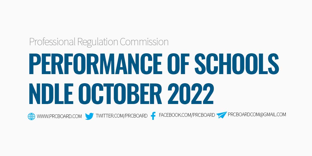 Performance of Schools: October 2022 Nutritionist Dietitian Board Exam ... Performance of Schools: October 2022 Nutritionist Dietitian Board Exam ...