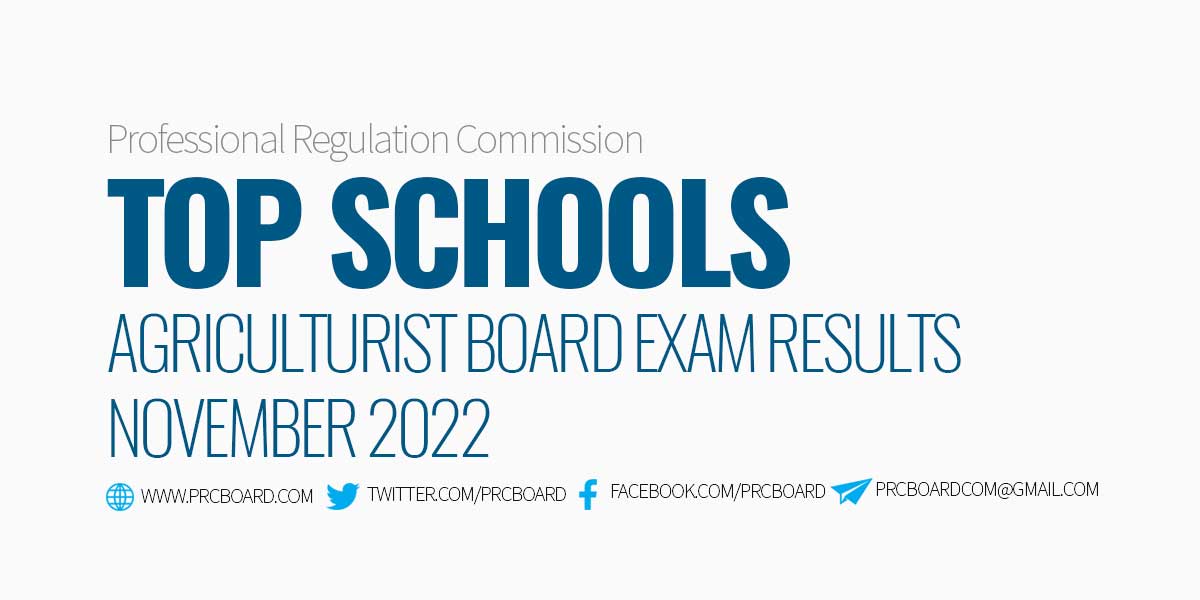 PERFORMANCE OF SCHOOLS November 2022 Agriculture Board Exam Results performance-of-schools-november-2022-agriculture-board-exam-results