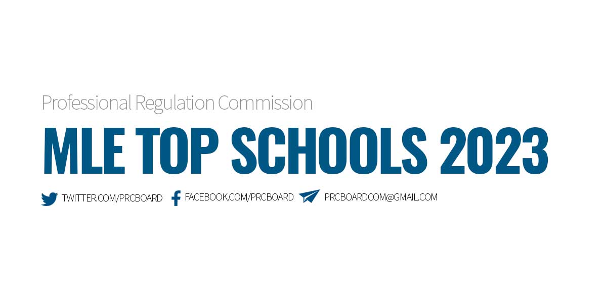 PERFORMANCE OF SCHOOLS: April 2023 Midwives Licensure Exam Results