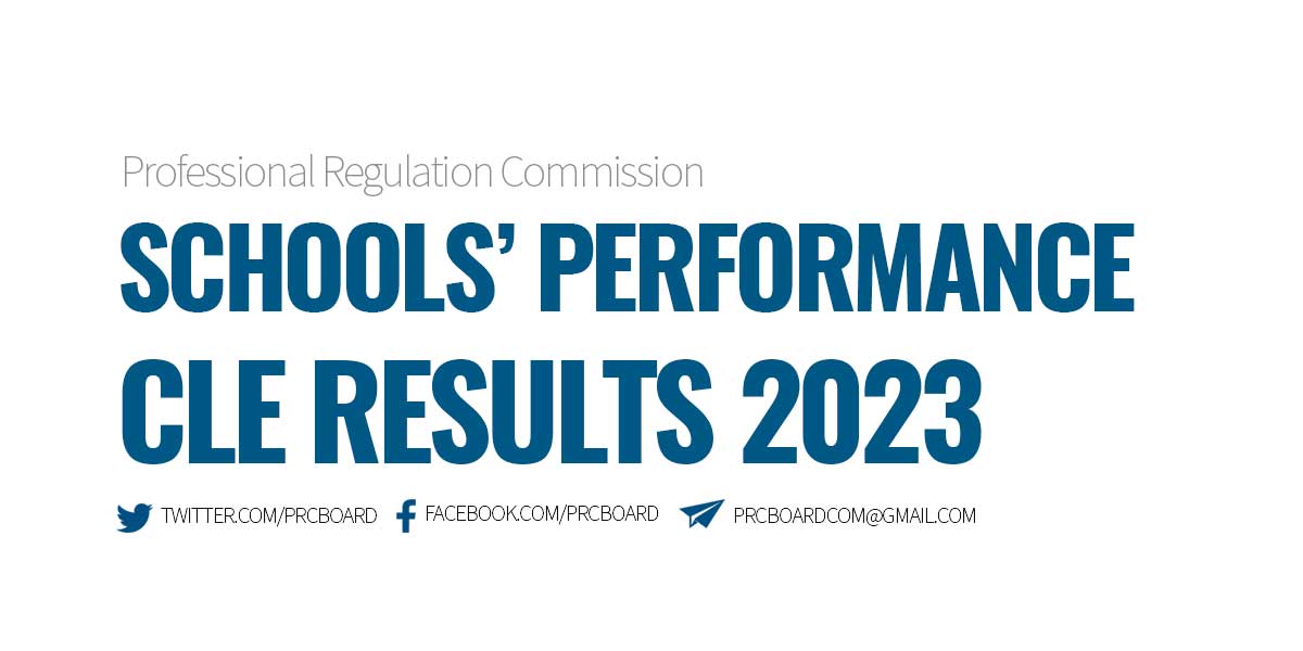 August 2023 CLE Results, Performance of Schools