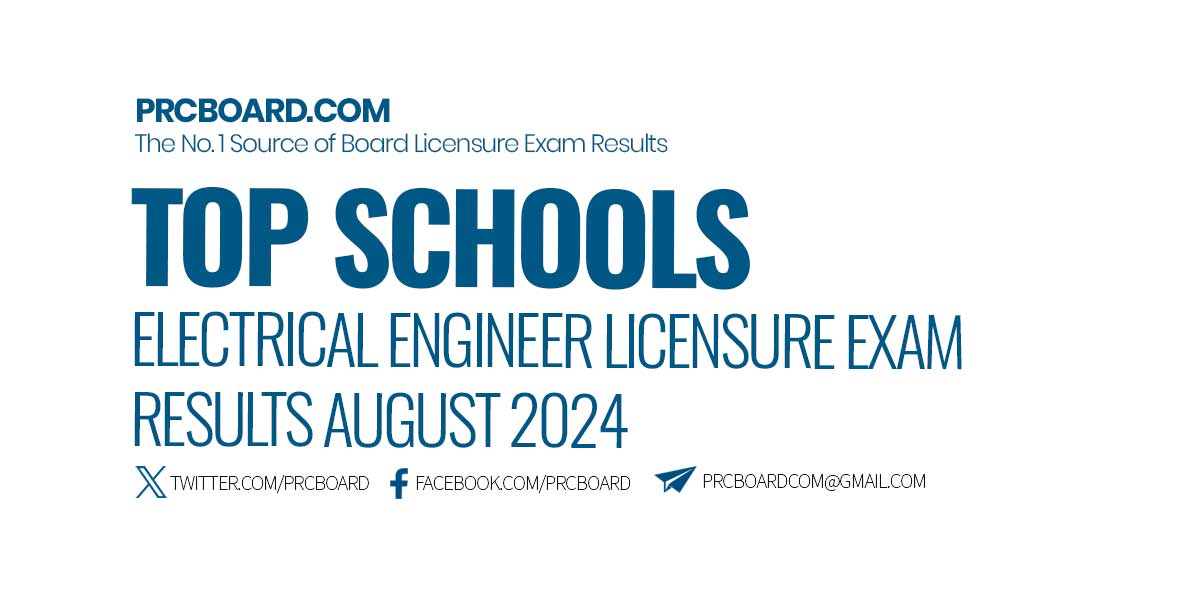 TOP SCHOOLS: August 2024 REELE and RMELE Electrical Engineer Board Exam Results