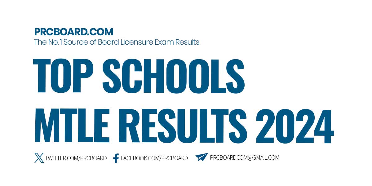 TOP SCHOOLS: August 2024 MedTech Results, Performance of Schools