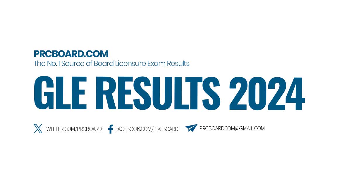 GLE RESULTS: November 2024 Geology Licensure Exam Passers, Top 10, Performance of Schools