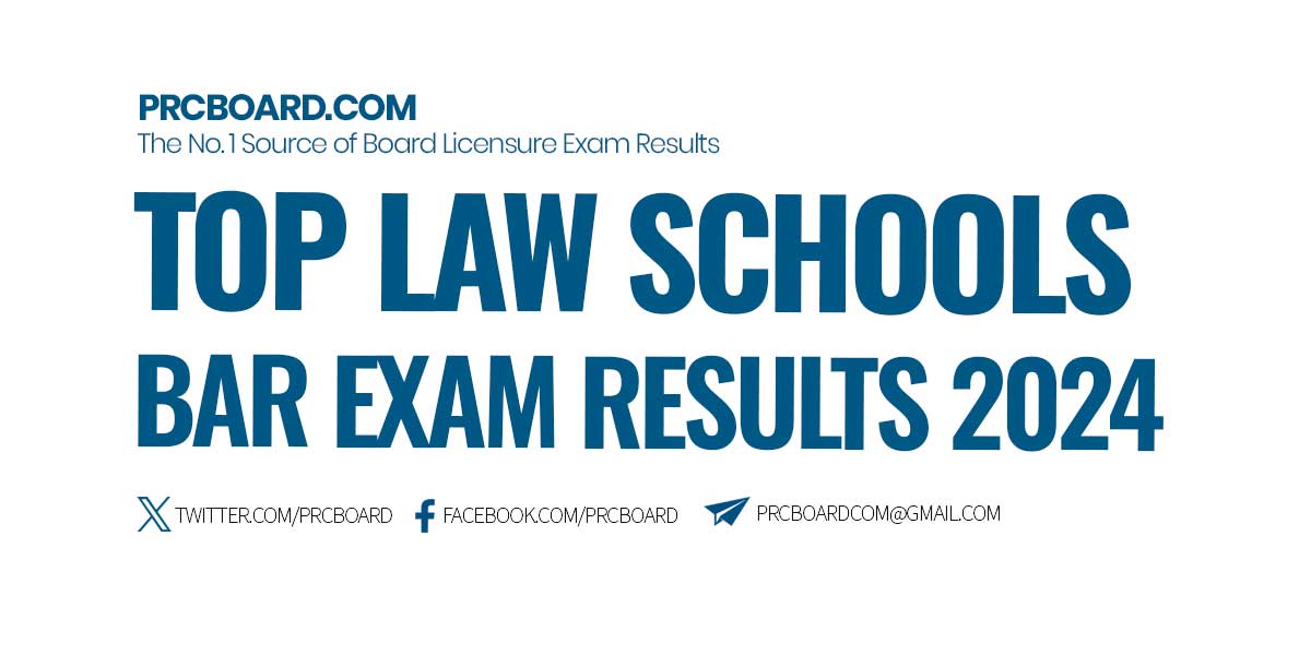 TOP LAW SCHOOLS: Bar Exam Results 2024