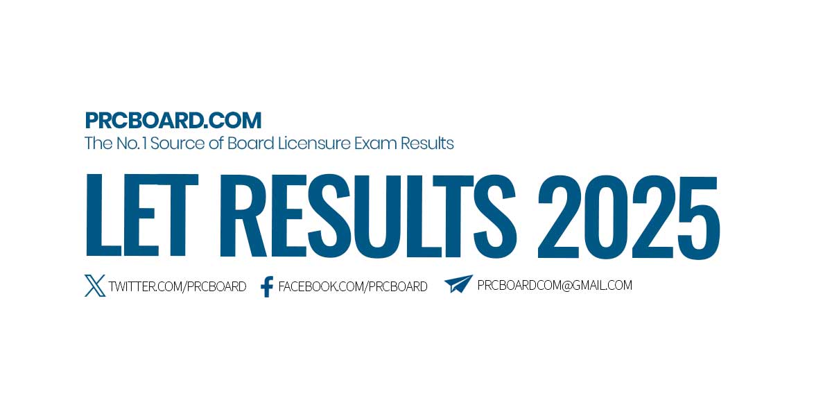 LET RESULTS March 2025: Elementary and Secondary List of Passers