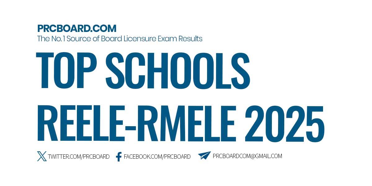 TOP SCHOOLS: April 2025 REELE and RMELE Electrical Engineer Board Exam ...