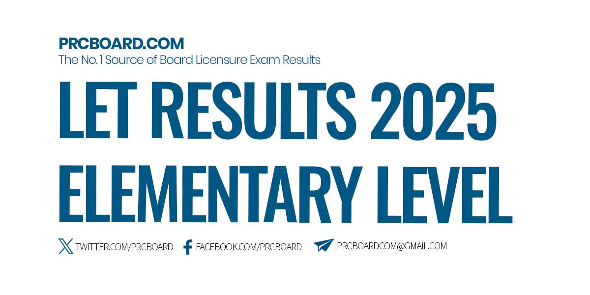 LET Result March 2025 (Elementary Level): Passers, Topnotchers and Top ...