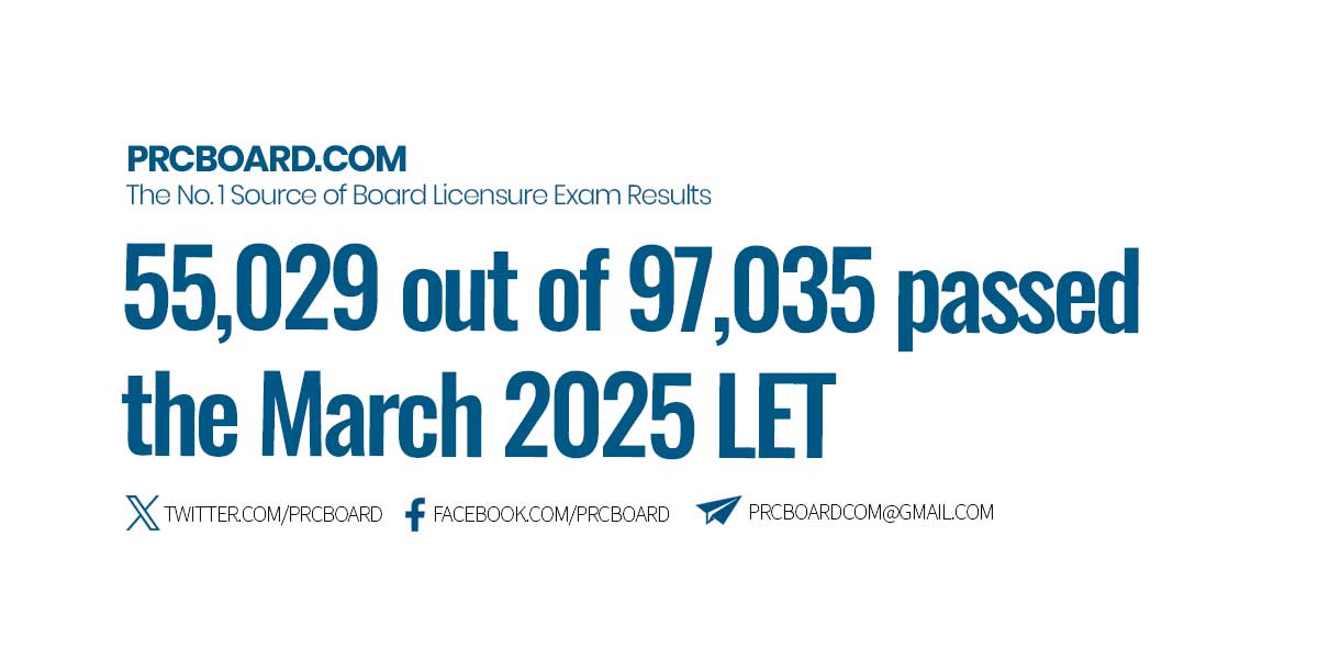 55,029 out of 97,035 pass the March 2025 LET Elementary and Secondary