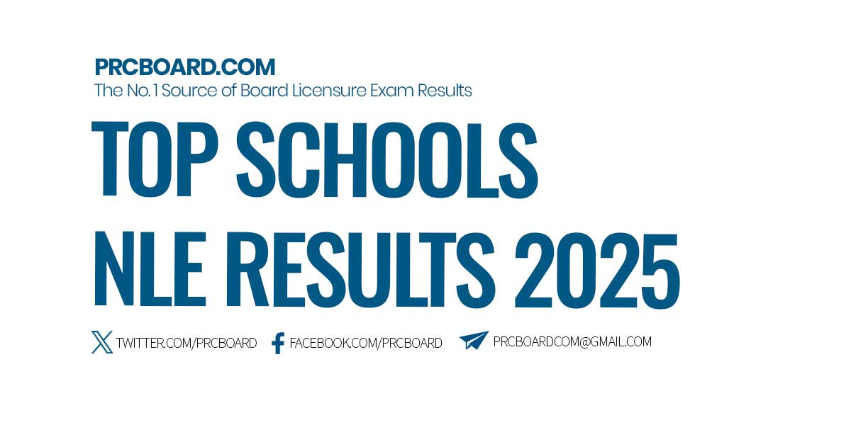 TOP SCHOOLS: May 2025 NLE Results
