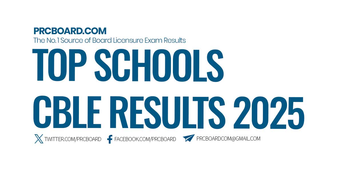 TOP SCHOOLS: November 2025 Customs Broker Board Exam CBLE Results