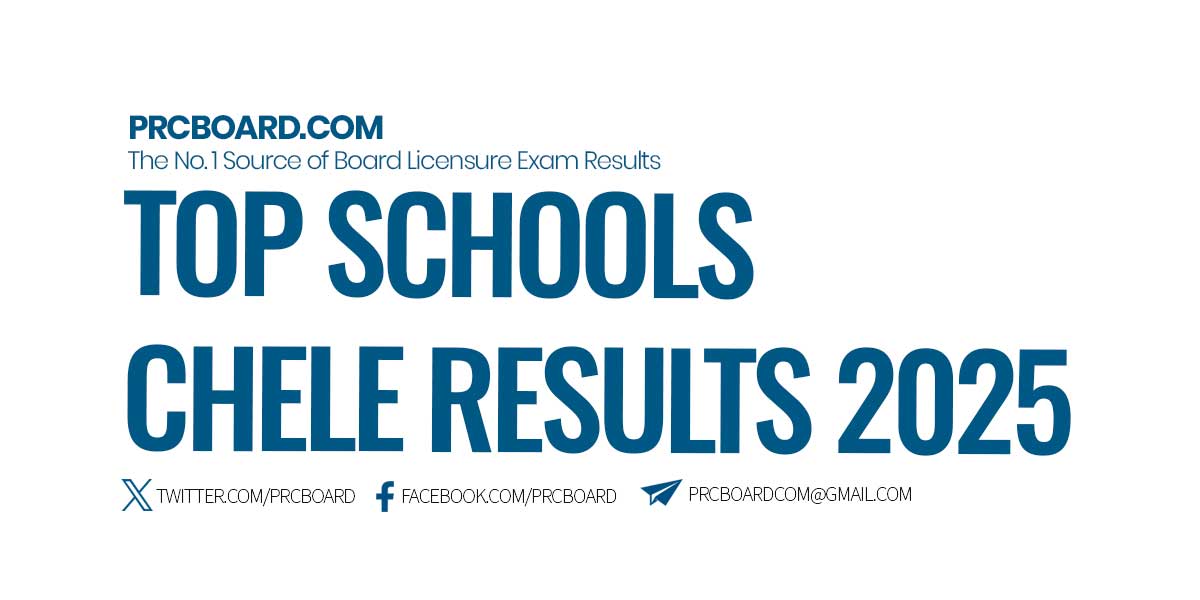 TOP SCHOOLS: November 2025 CHELE Results