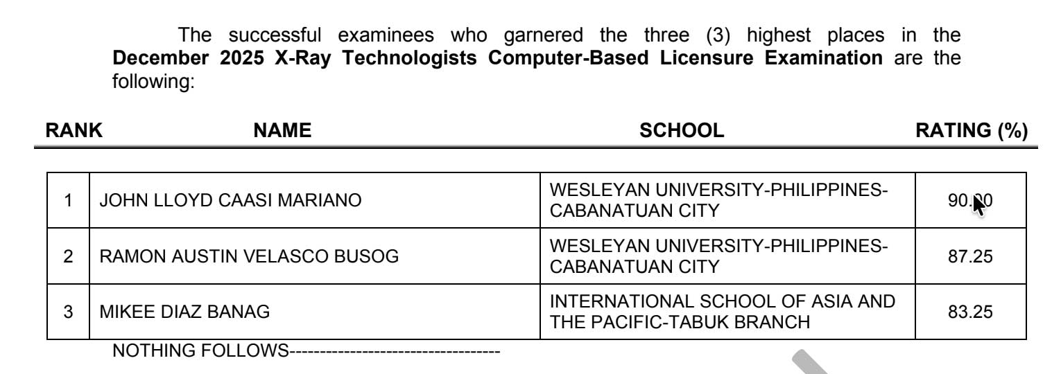 TOP 10: December 2025 XTLE X-Ray Tech Board Exam Results