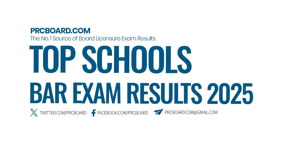 TOP LAW SCHOOLS: Bar Exam Results 2025