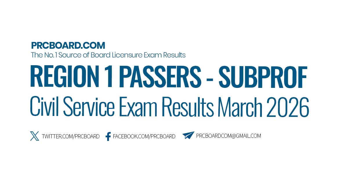 LIST: Region 1 Passers – March 2026 Civil Service Exam Results ...