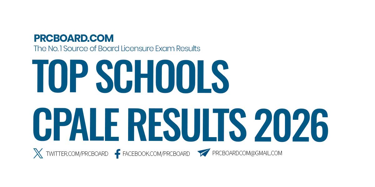 TOP SCHOOLS: May 2026 CPALE Accountancy Board Exam Results