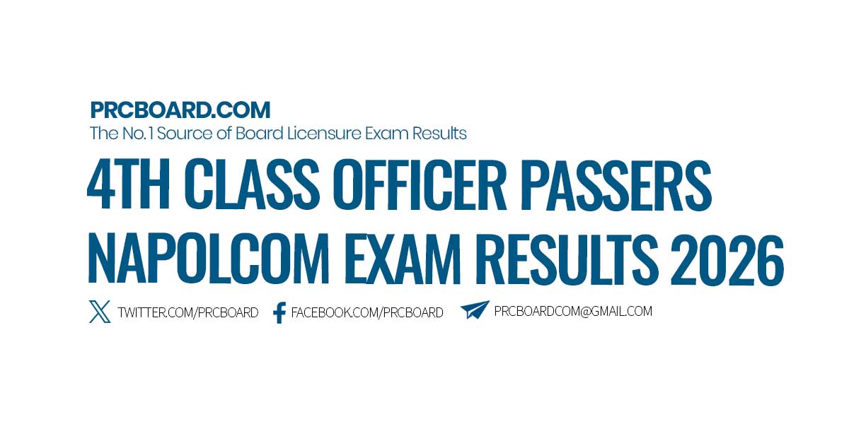 4th Class Passers: April 2026 NAPOLCOM Promotional Exam (ProMex) Results