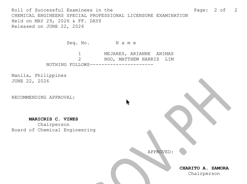 RESULTS: May 2026 SPLE for Chemical Engineers, List of Passers, Top 10